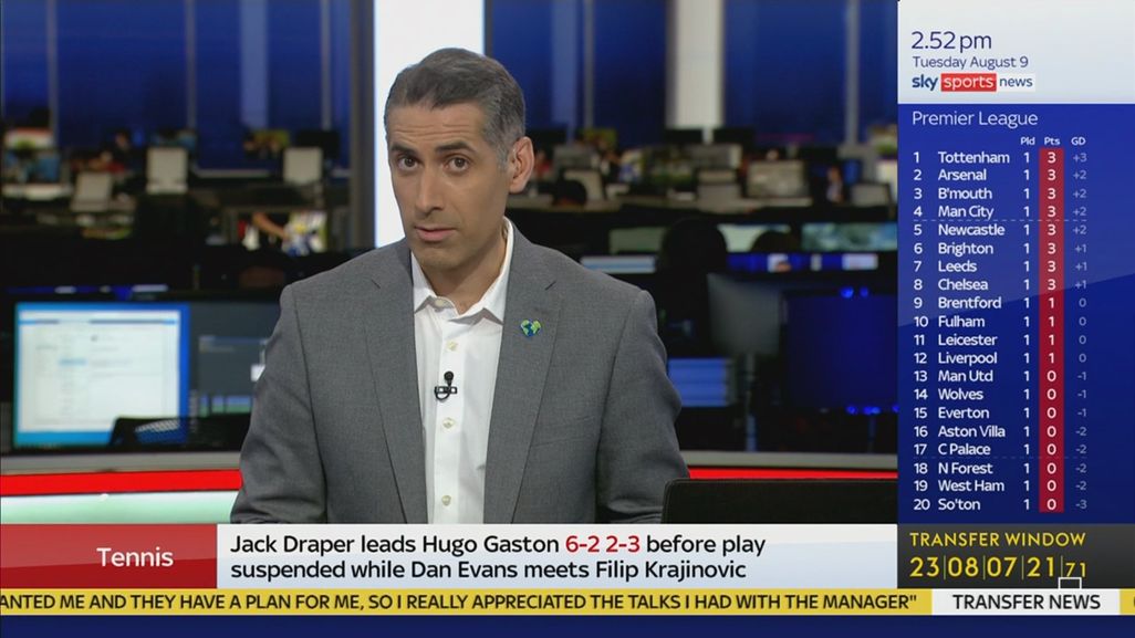 Sky Sports News Presenters & Reporters