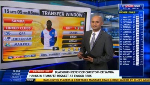 Dharmesh Sheth • Biography & Images