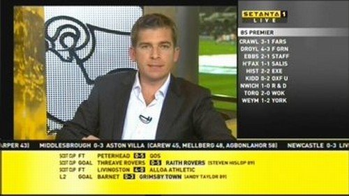 Angus Scott • Biography & Images