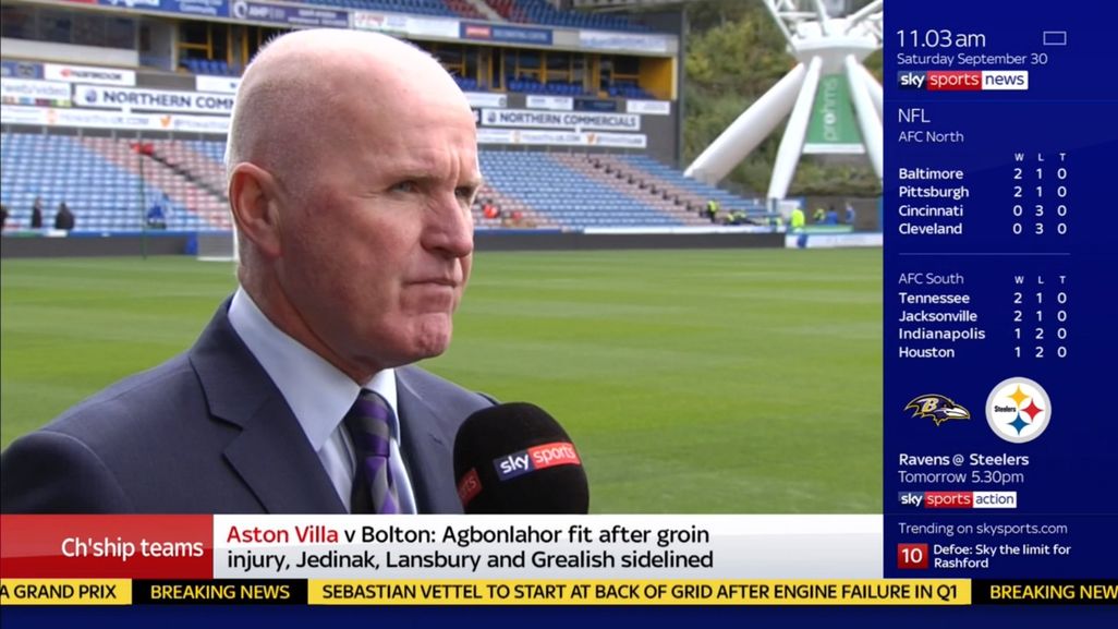 Sky Sports Football Presenters, Commentators & Pundits