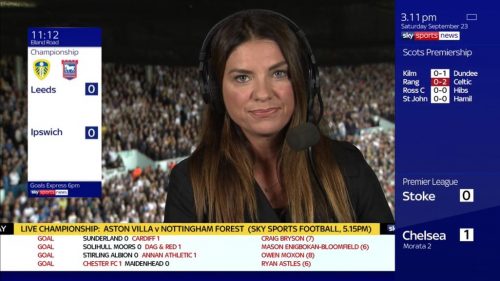 Sky Sports Football Presenters, Commentators & Pundits