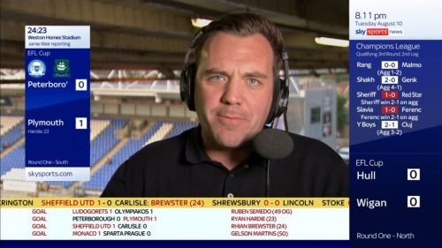 Jamie Weir • Biography & Images