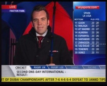 Jamie Weir • Biography & Images