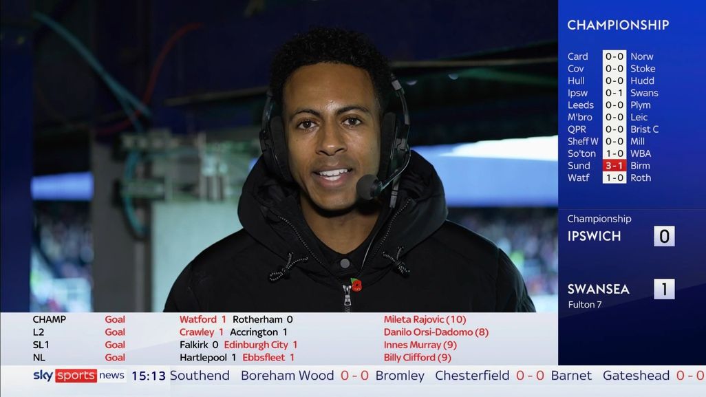 Kyle Walker • Biography & Images