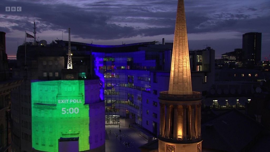 General Election 2024 – BBC Presentation