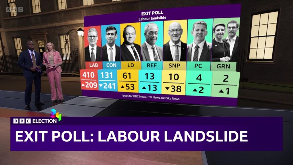 General Election 2024 – BBC Presentation