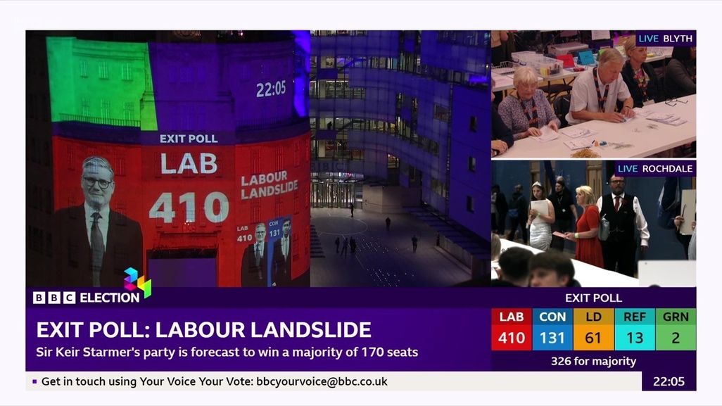 General Election 2024 – BBC Presentation