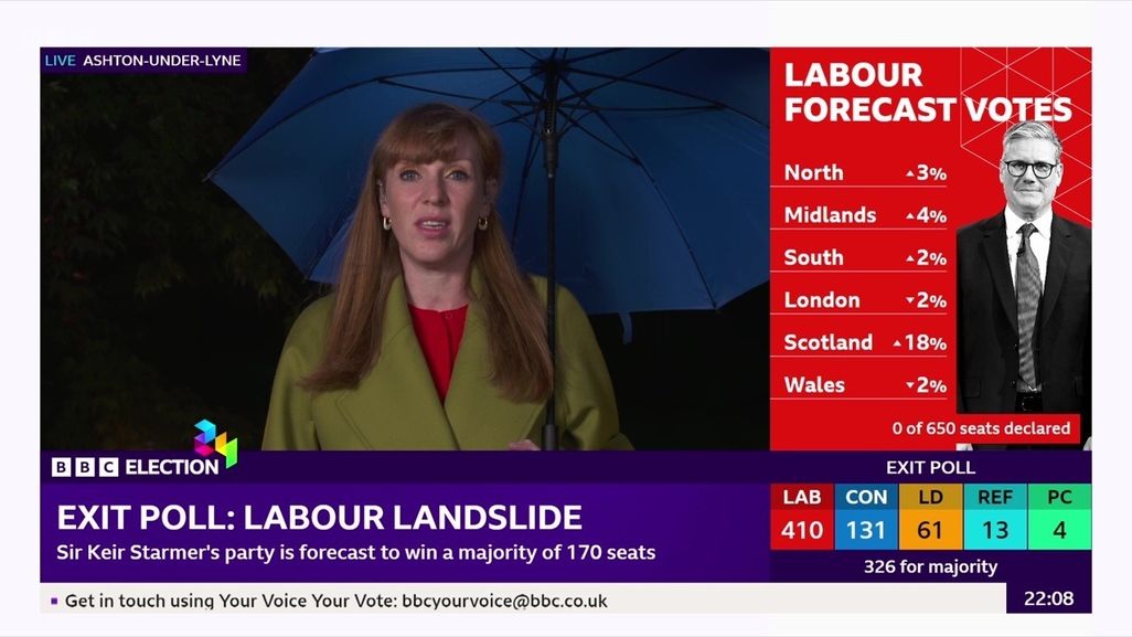 General Election 2024 – BBC Presentation