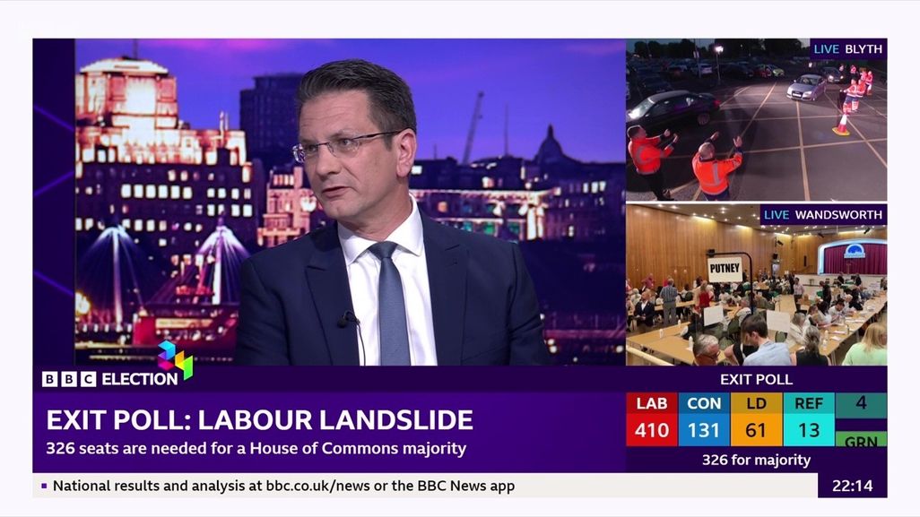 General Election 2024 – BBC Presentation