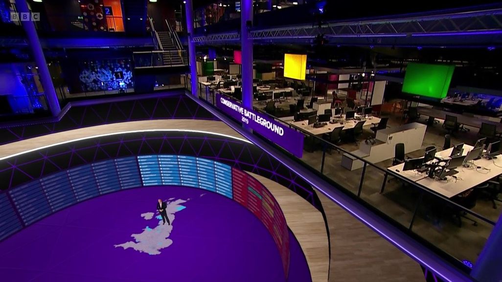 General Election 2024 – BBC Presentation