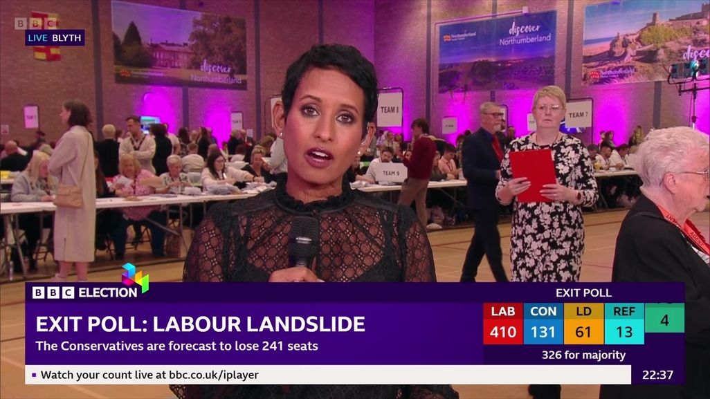 General Election 2024 – BBC Presentation